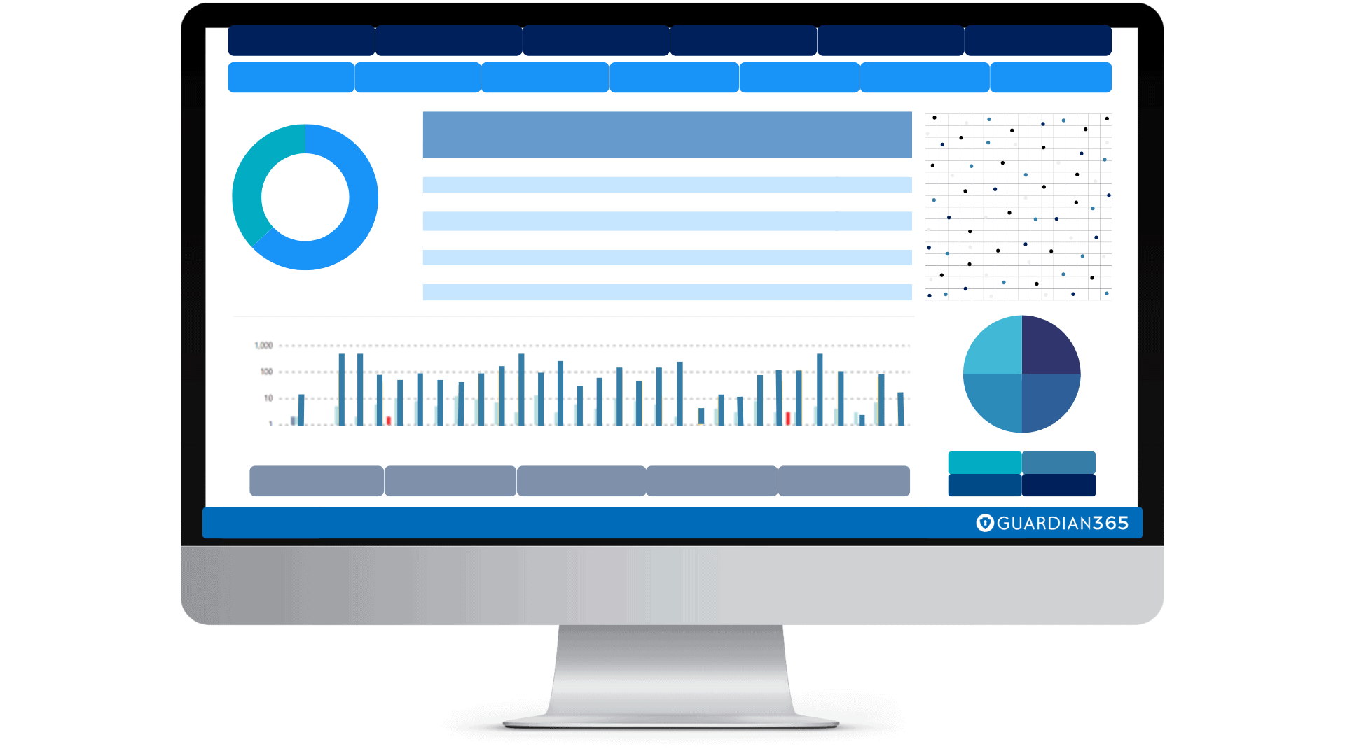 Guardian 365 - Forsyte IT Solutions