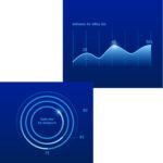 Forsyte Guardian 365: AI-Driven Extended Detection Solutions