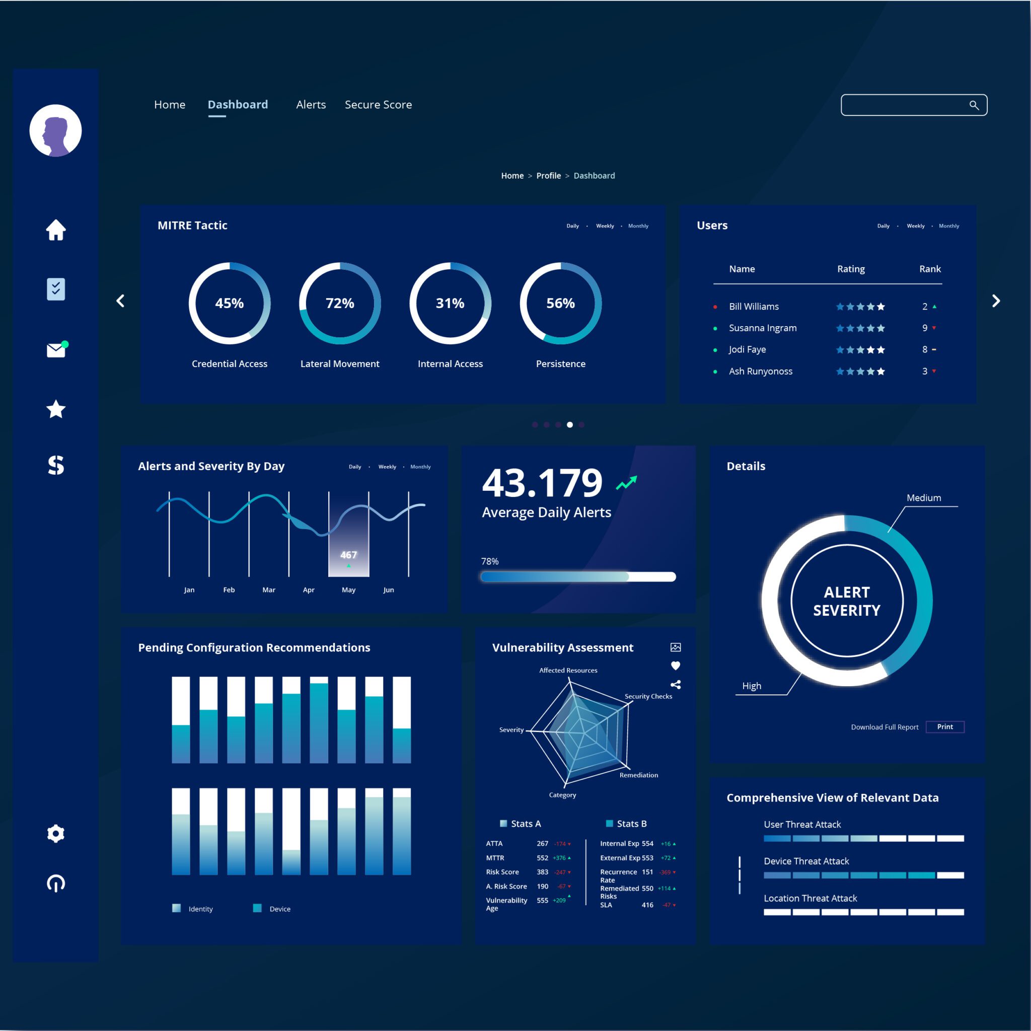 Strengthen Your Cybersecurity Management with a Trusted Partner