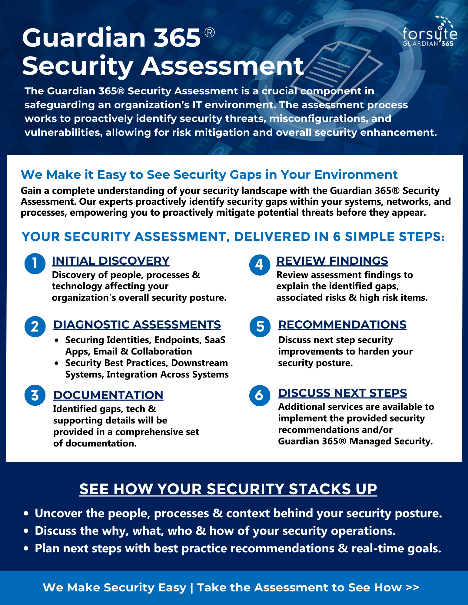 Free Cybersecurity Assessment with Guardian 365®